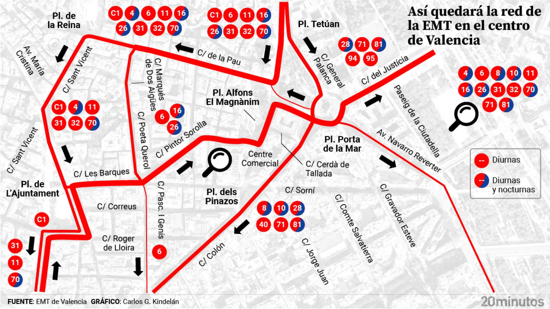 Siete líneas de la EMT volverán al centro de Valencia a principios de ...