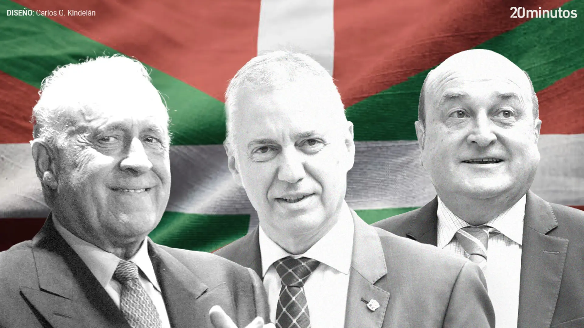 El PNV siempre gana: lo que ha conseguido a izquierda y derecha de ...