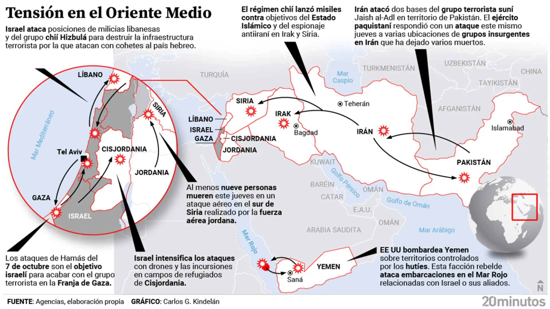 Oriente Medio, un polvorín a punto de estallar: "Irán está en el centro ...