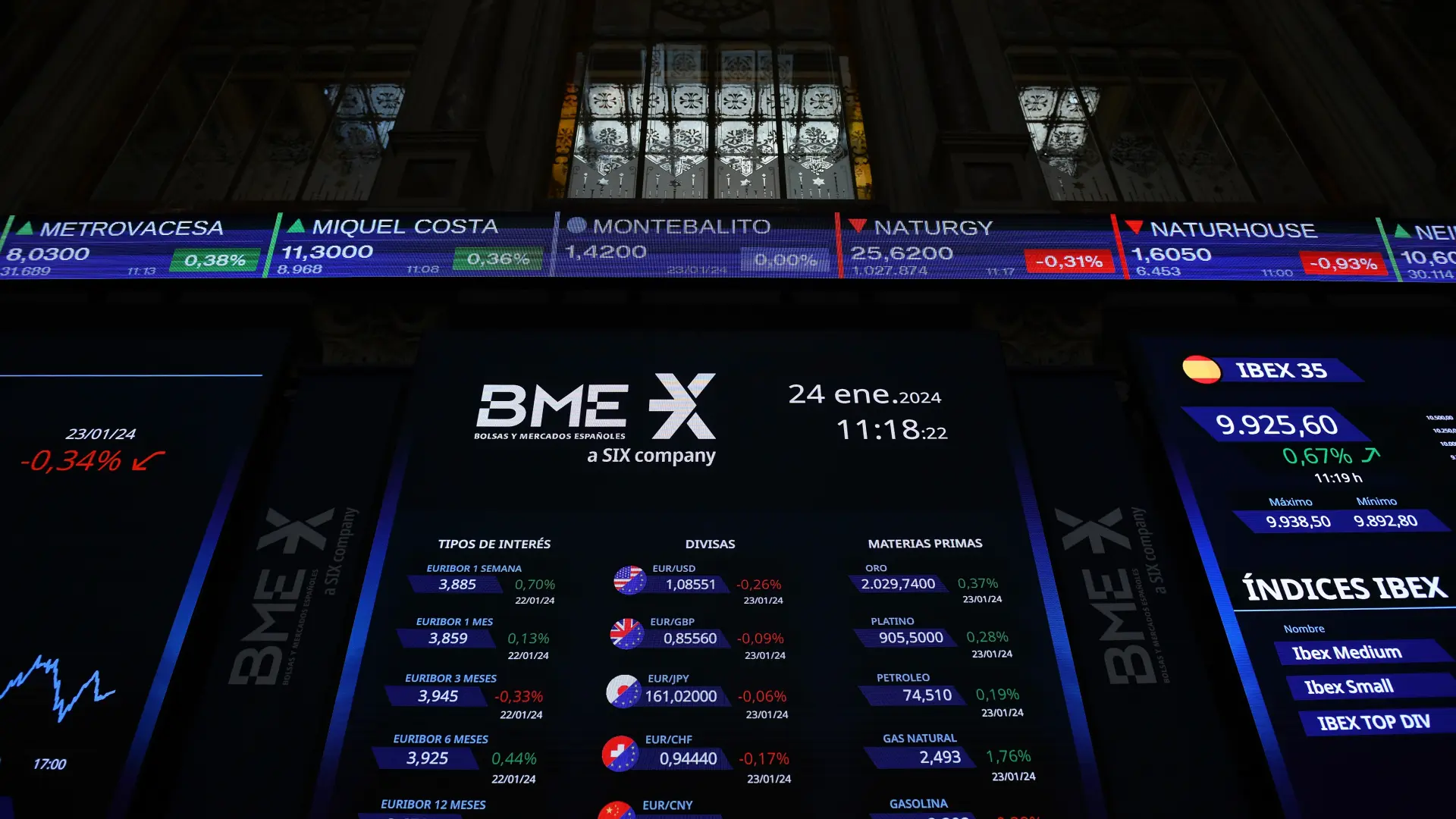 El Ibex consolida los 10.300 con un avance del 2,4% semanal tras el empujón del BCE