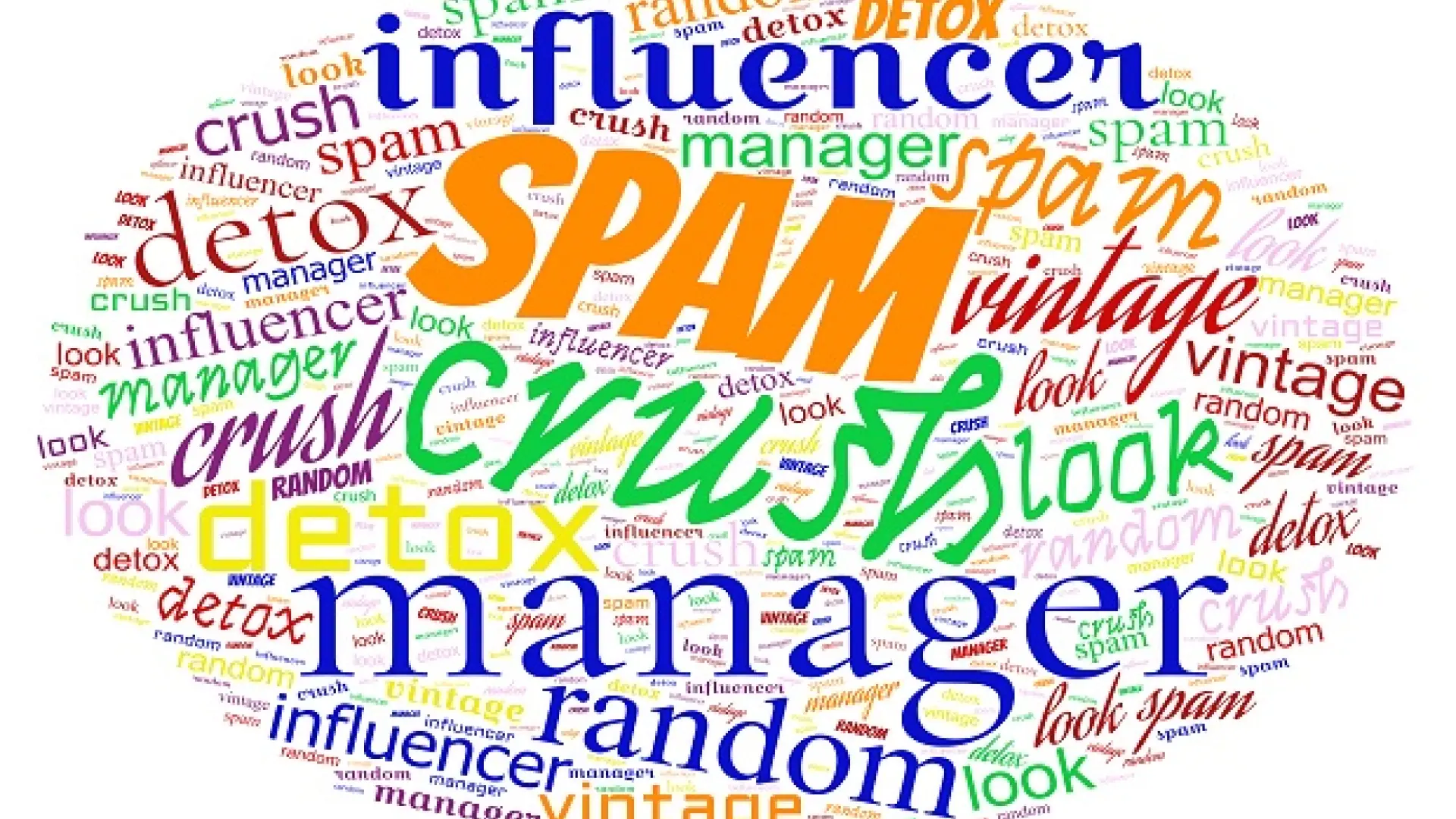 Anglicismos que cada vez están más presentes en nuestra vida cotidiana