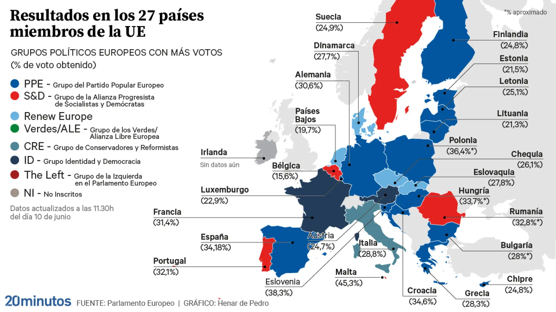 ULTIMA HORA:LA ULTRADERECHA ALEMANA GANA las ELECCIONES REGIONALES en ...