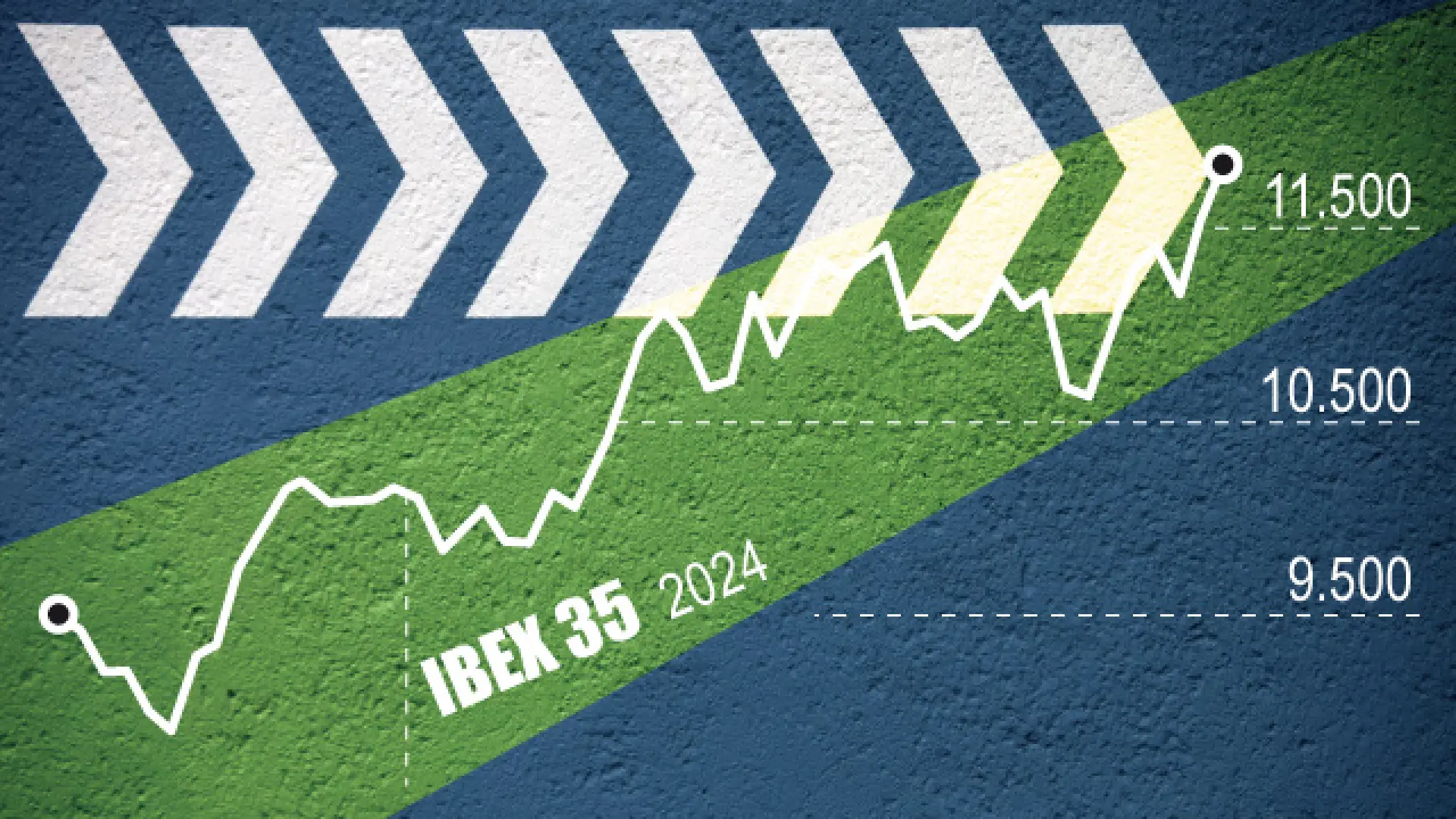 El Ibex salva la semana con una subida del 1,8% frente al resto de ...