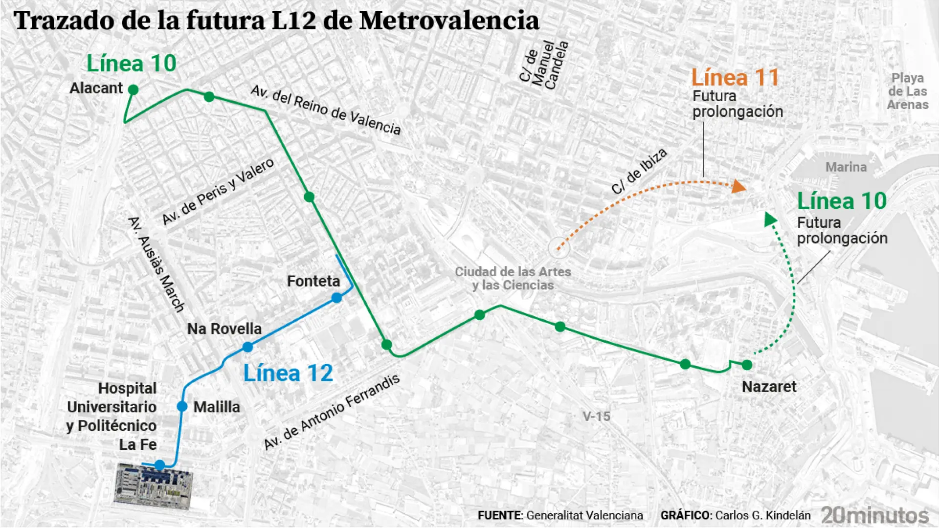 La futura L12 de tranvía llegará del centro de Valencia a La Fe con ...