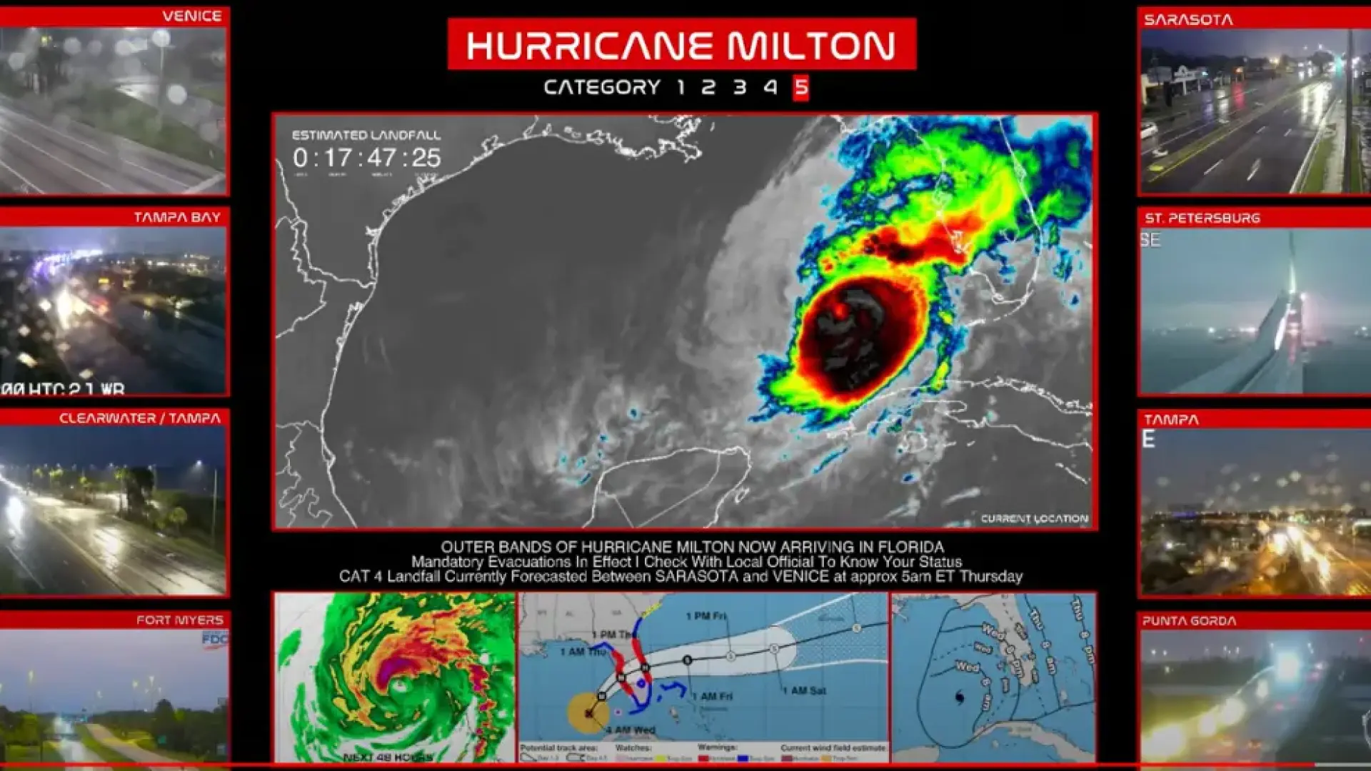 Huracán Milton, en directo: trayectoria y vista del satélite del "peor ...