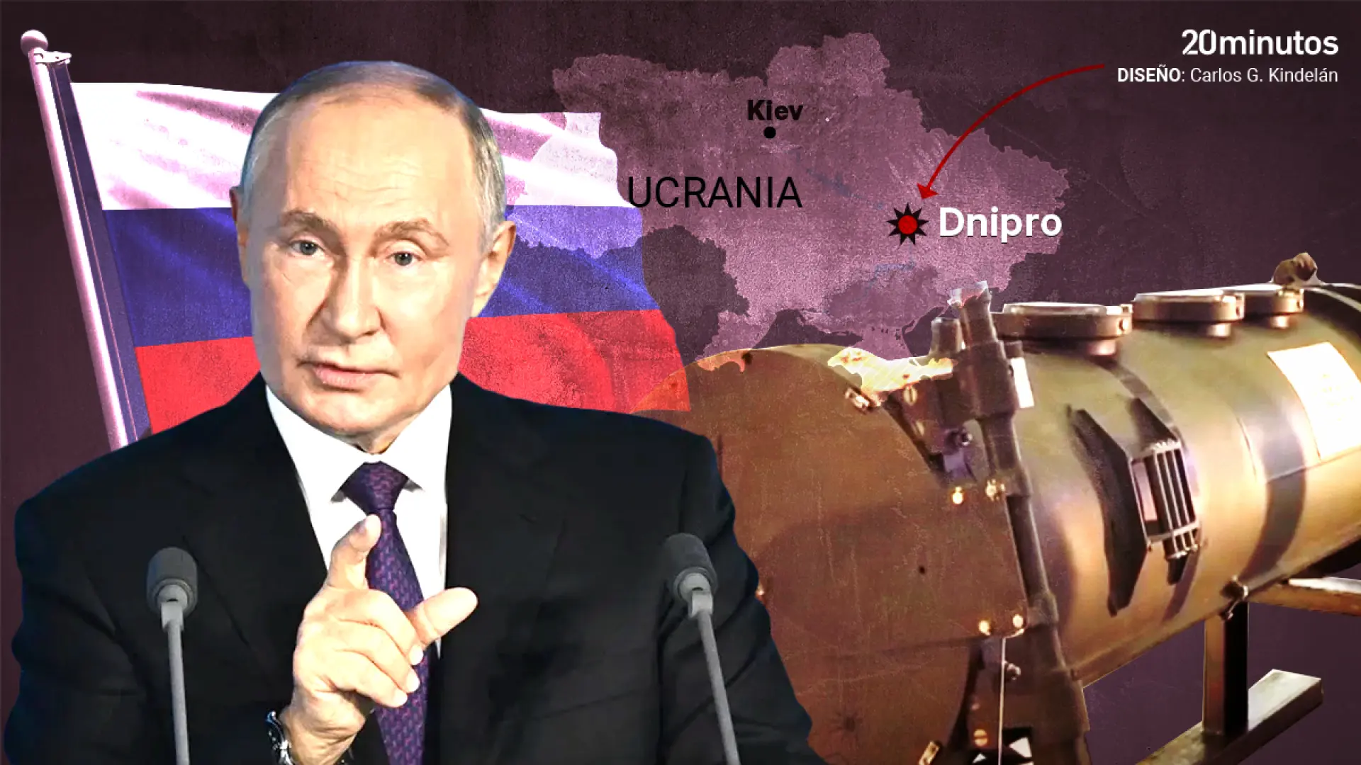 Radiografía del 9M729 Oreshnik, el misil hipersónico experimental (y ...