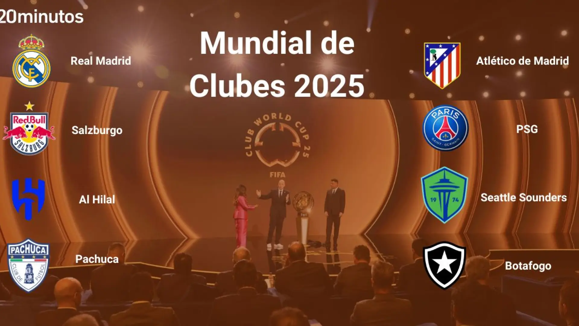 'Cara' para el Real Madrid y 'cruz' para el Atlético de Madrid en el sorteo del Mundial de ...