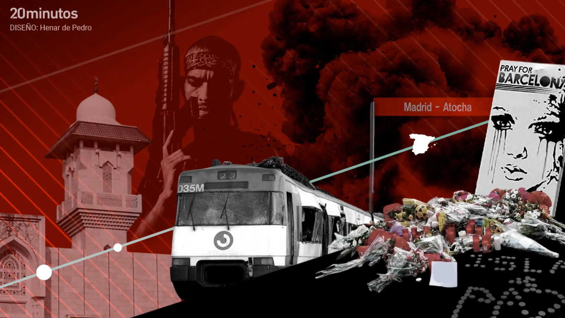 El yihadismo en España: así ha evolucionado desde los años 90 hasta el ...