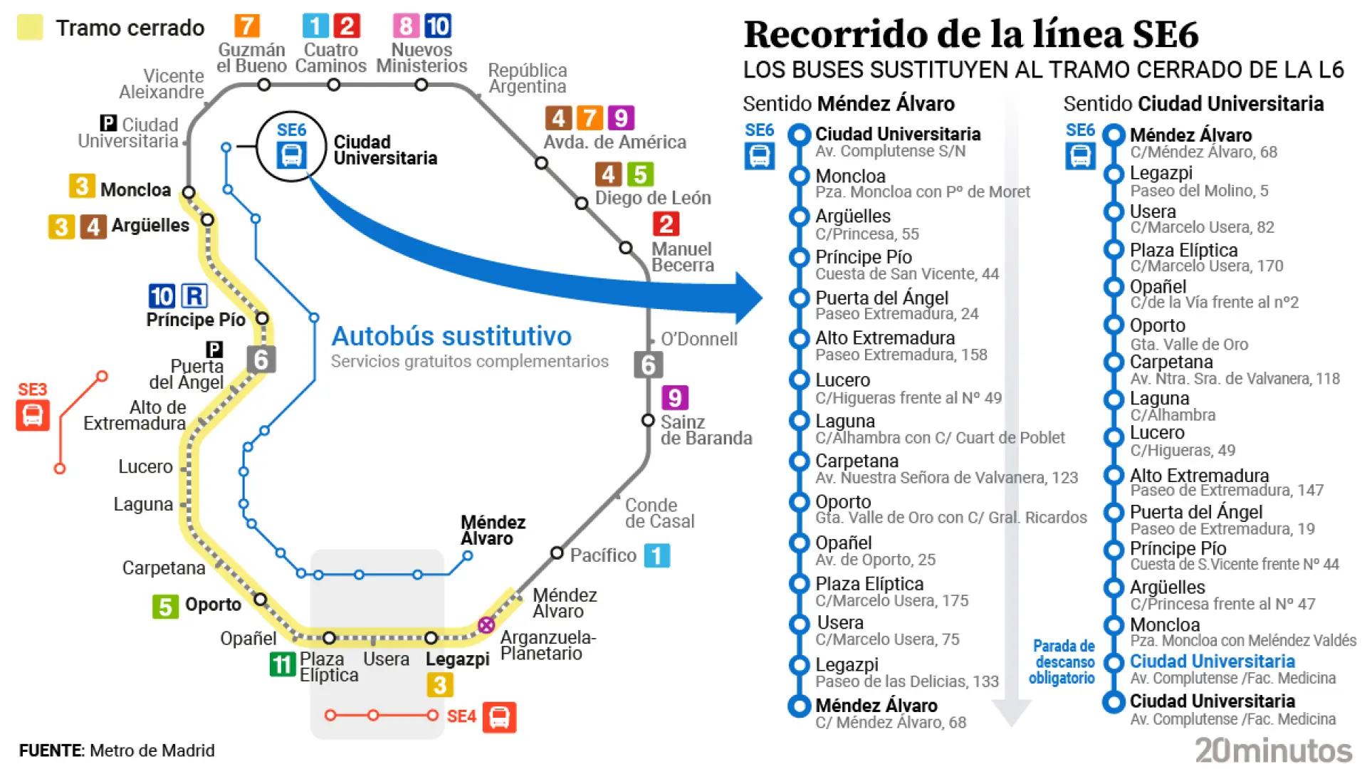 La L6 de Metro cierra entre Moncloa y Méndez Álvaro hasta septiembre ...