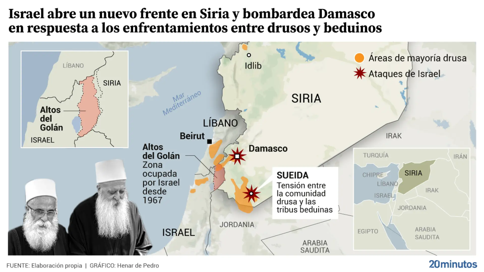 Así son los drusos, el misterioso pueblo que cree en la reencarnación y ...