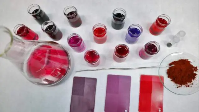 La Universidad de Alicante desarrolla colorantes que cambian su ...