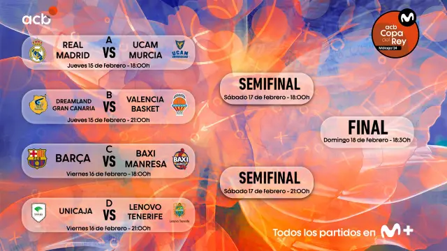 Real Madrid-UCAM Murcia y Barça-Manresa, en la Copa del Rey de baloncesto