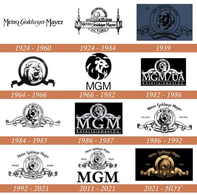 La historia de las grandes productoras de cine: Metro-Goldwyn-Mayer