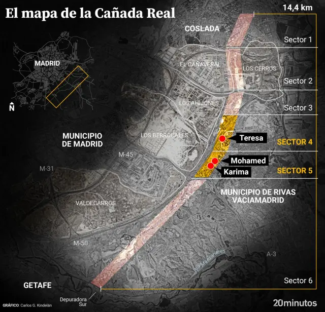 La Cañada Real: Vida sin luz a pocos kilómetros de Madrid