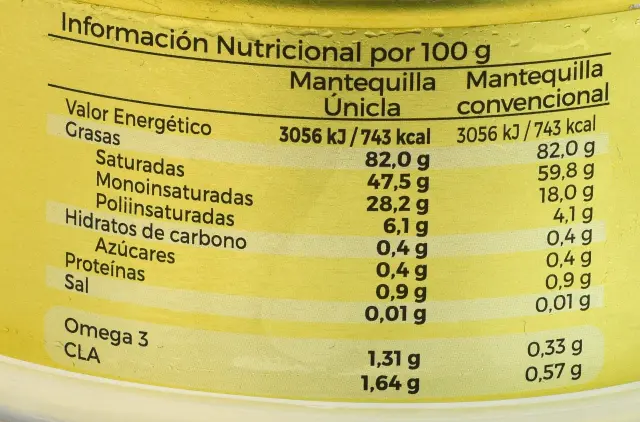 Así es la mantequilla más saludable que puedes encontrar en el supermercado, según la OCU