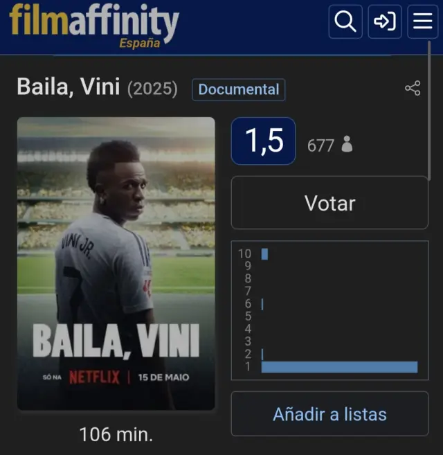 Boicot al documental de Vinícius, que ya es uno de los peores valorados de la historia: "Es ...