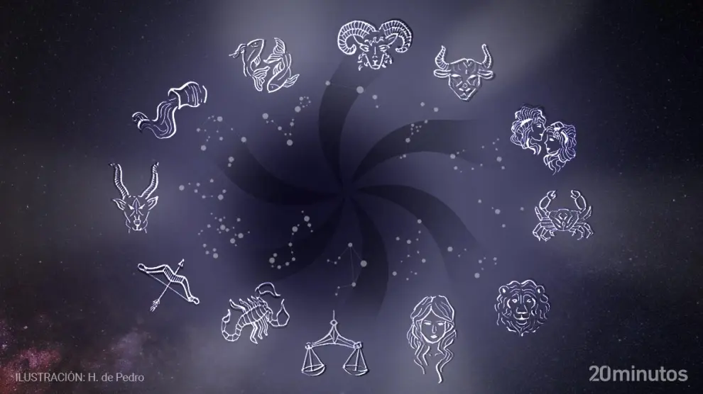 Signos zodiacos con su mes - Horoscopeaz.com
