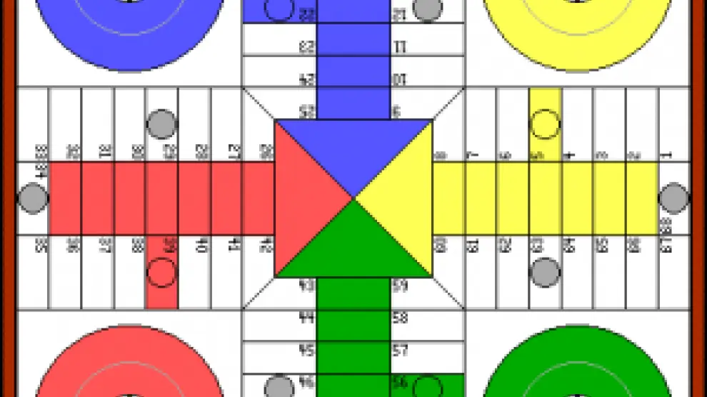 ¿Cuál es el origen del Parchís?