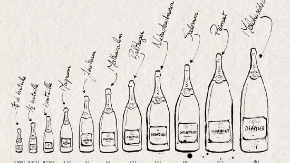 La estrambótica nomenclatura bíblica de los botellones de champán ...