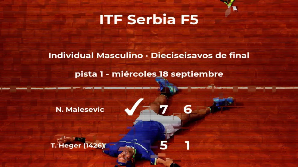 Nemanja Malesevic - Tim Heger: Resultado, resumen y estadísticas en ...