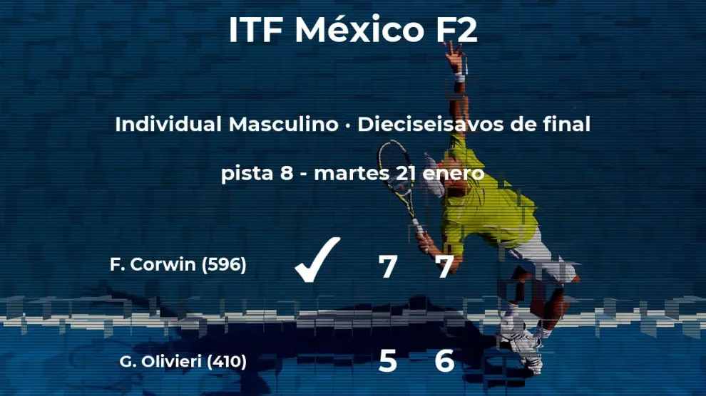 Resultados de tenis en directo: partido Felix Corwin - Genaro Alberto ...