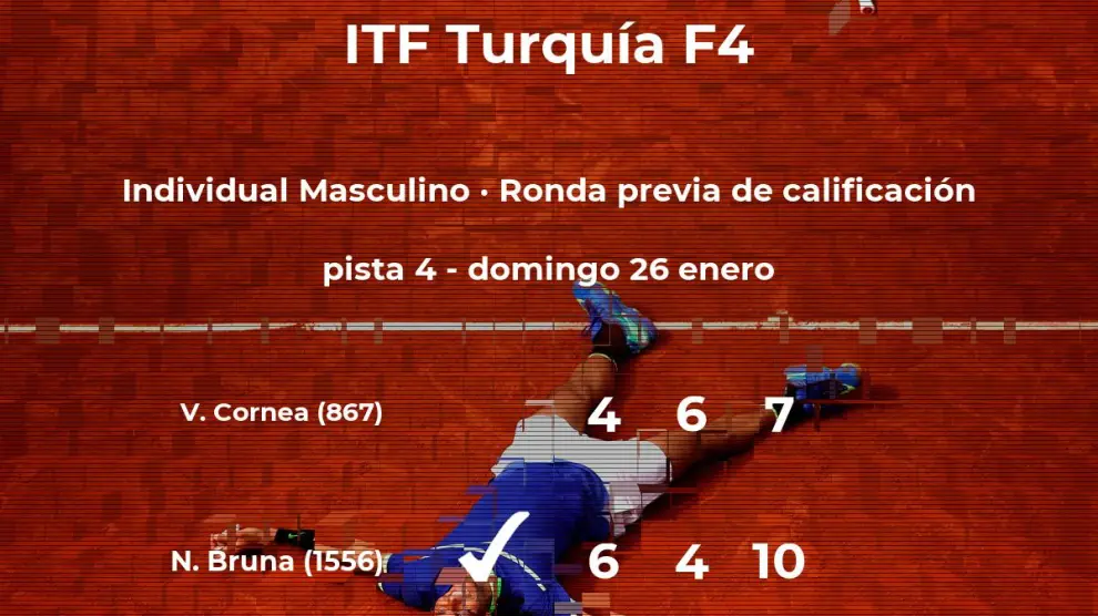 Resultados de tenis en directo: partido Nicolas Bruna - Vlad Victor ...