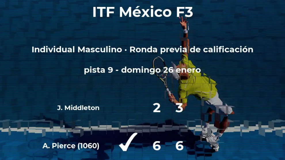 Resultados de tenis en directo: partido Aron Pierce - Jett Middleton en ...