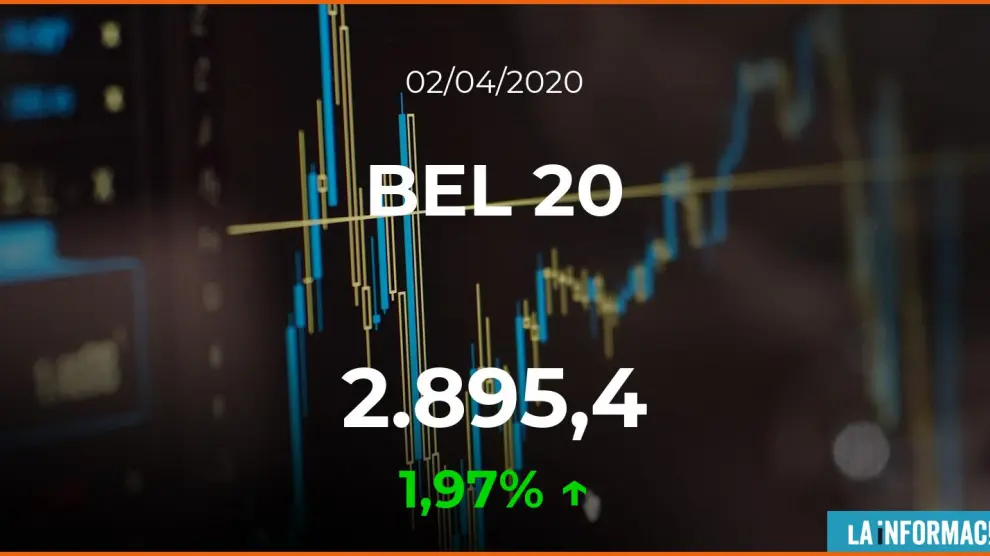 Cotización del BEL 20 del 2 de abril