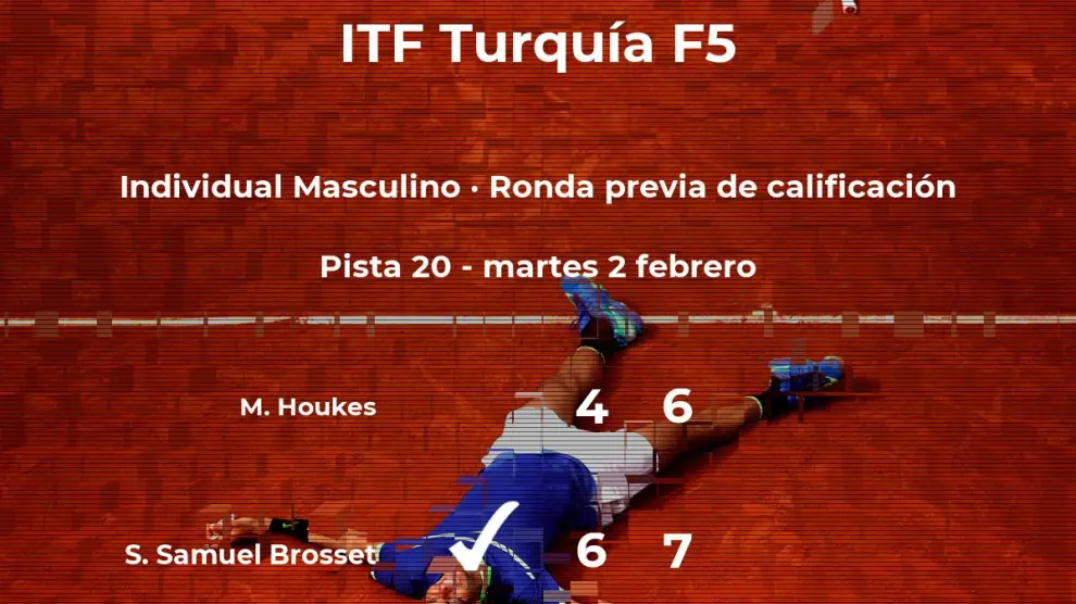 Resultados de tenis en directo: partido Samuel Brosset Samuel Brosset ...