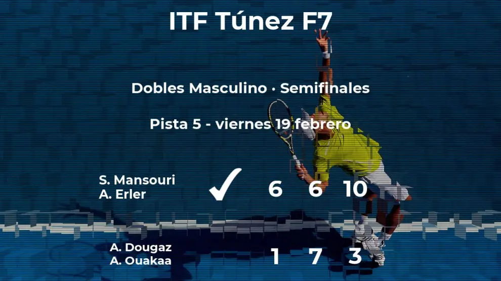 Resultados de tenis en directo: partido Skander Mansouri y Alexader ...