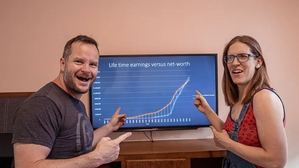 El método de esta joven británica para jubilarse con 35 años y más de ...