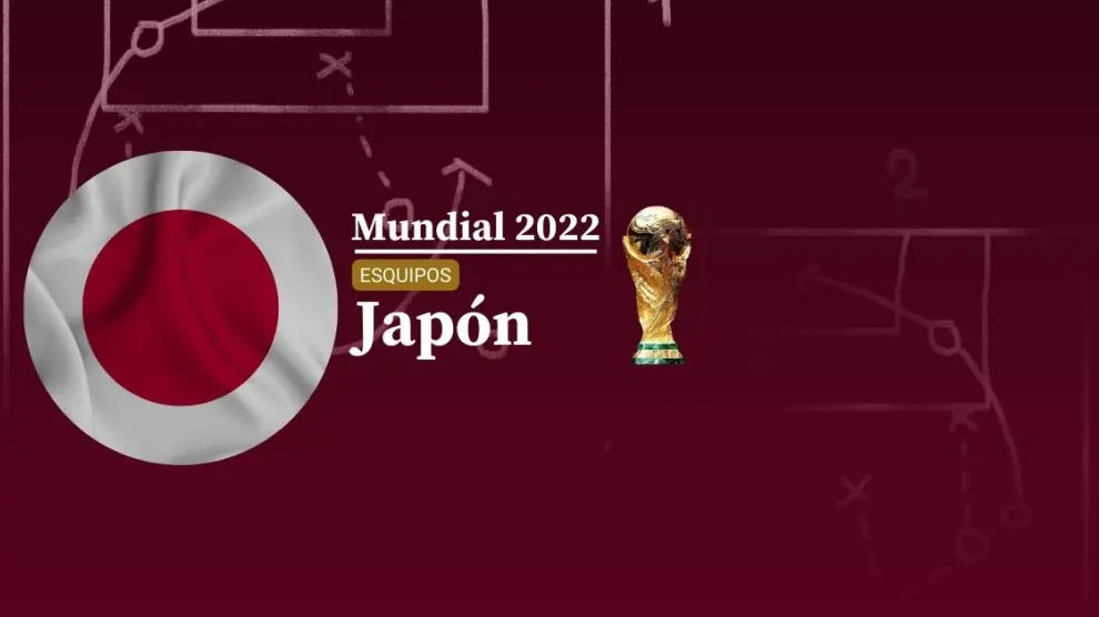Japón: lista de convocados para el Mundial de Qatar 2022, resultados y enfrentamientos