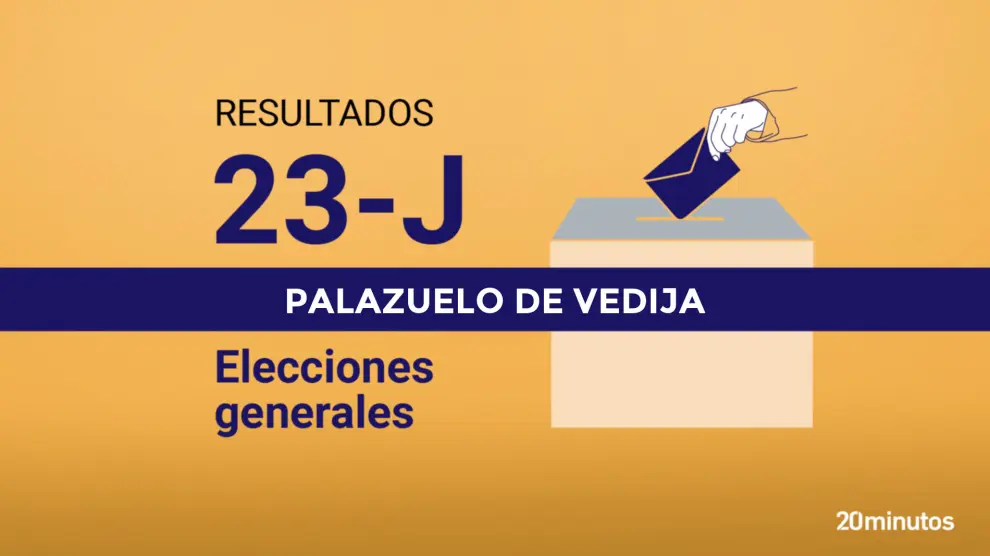 Palazuelo de Vedija - Resultados elecciones generales 2023, escrutinio ...