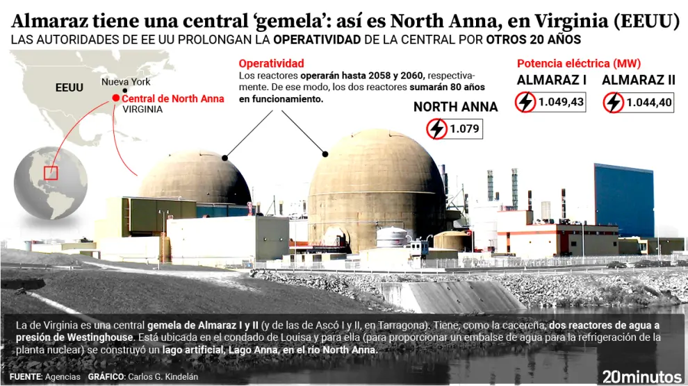 Así es North Anna, la central 'gemela' de la española Almaraz que no cerrará y que ha acordado ...