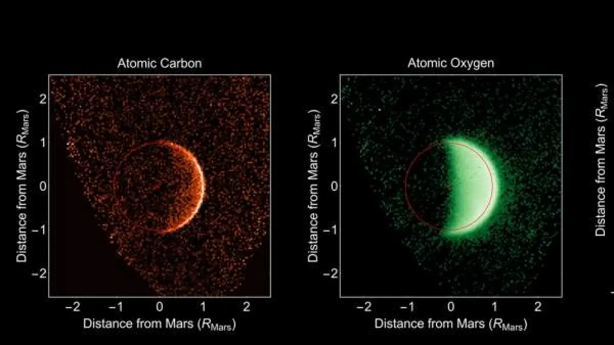 Una tormenta solar revela las mejores imágenes de la atmósfera de Marte