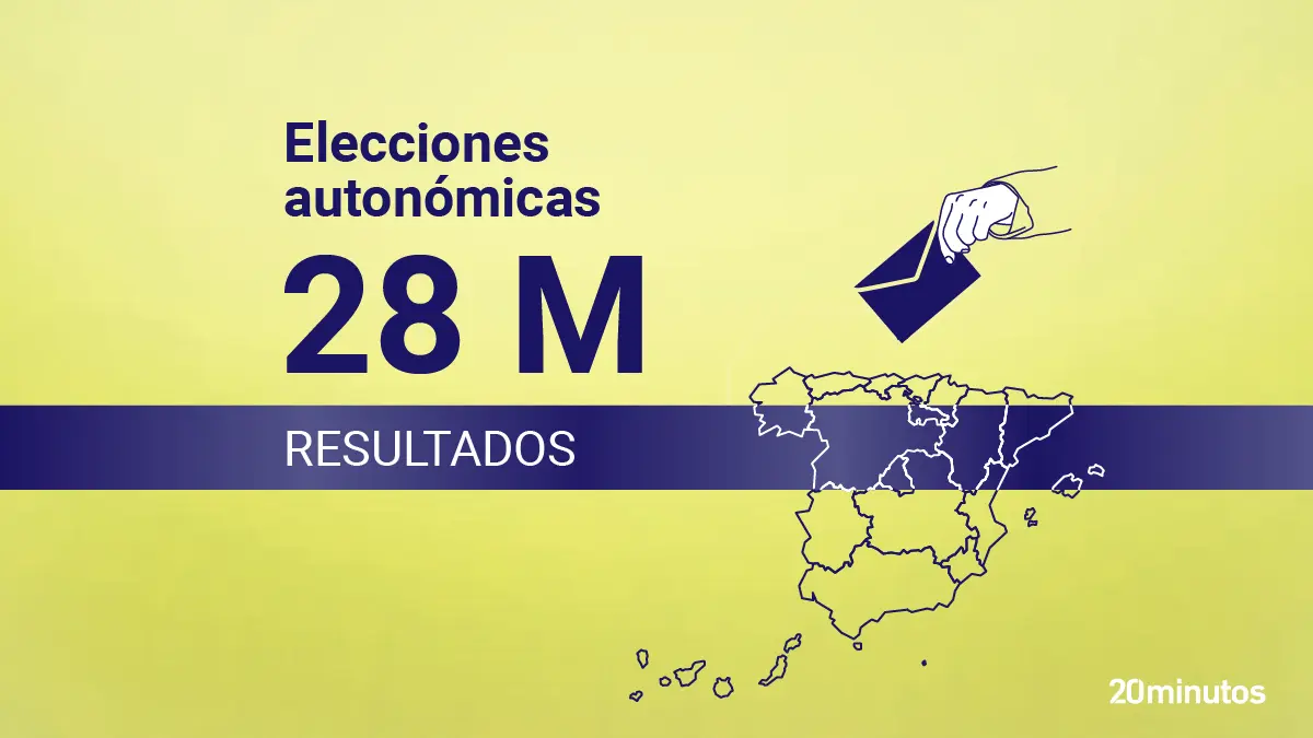 consulta quién ha ganado en tu comunidad