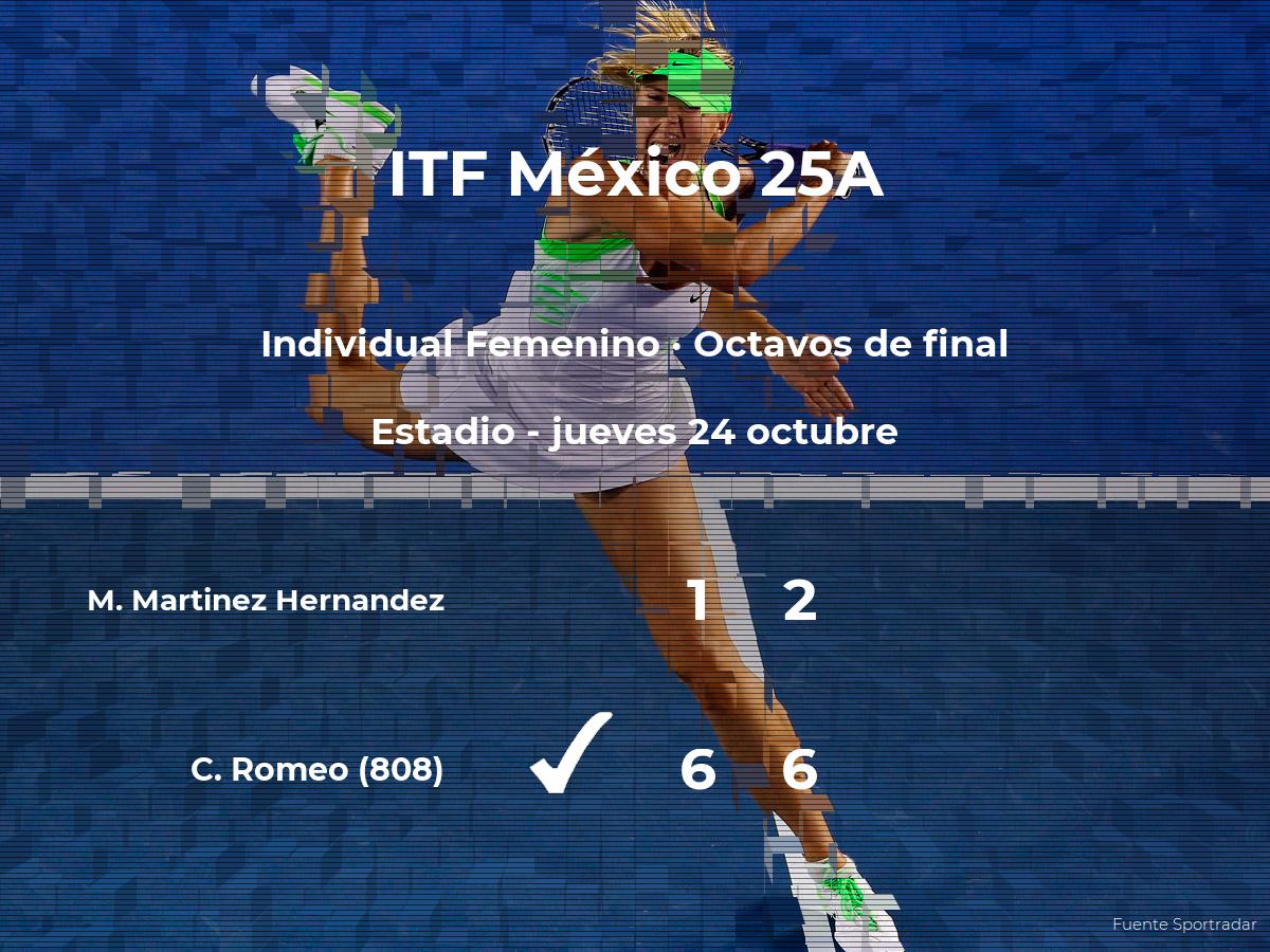 Resultados de tenis en directo: partido Caroline Romeo - Maria Fernanda ...