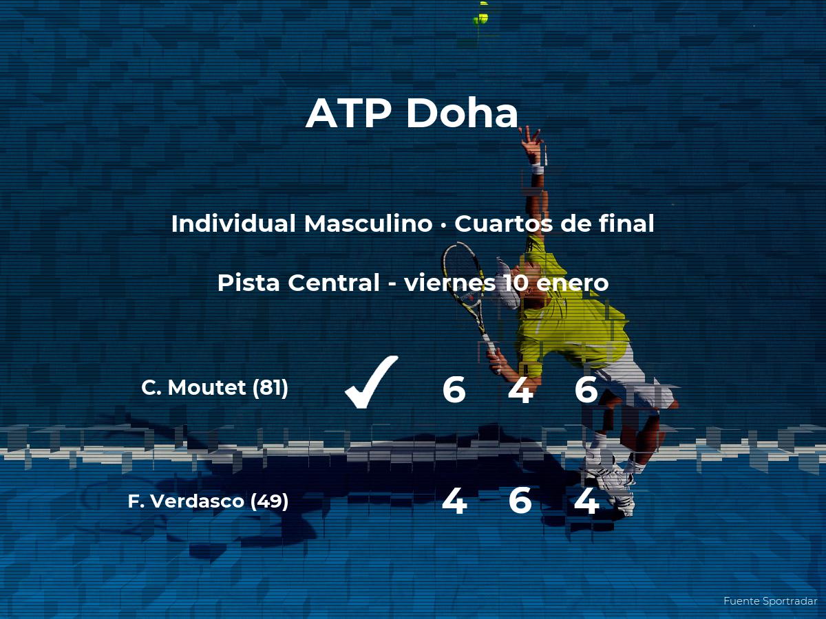 Resultados de tenis en directo: partido Corentin Moutet - Fernando ...
