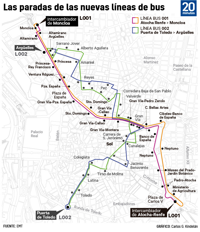 Recorrido y paradas de las líneas de autobús gratuito de la EMT: 001 ...