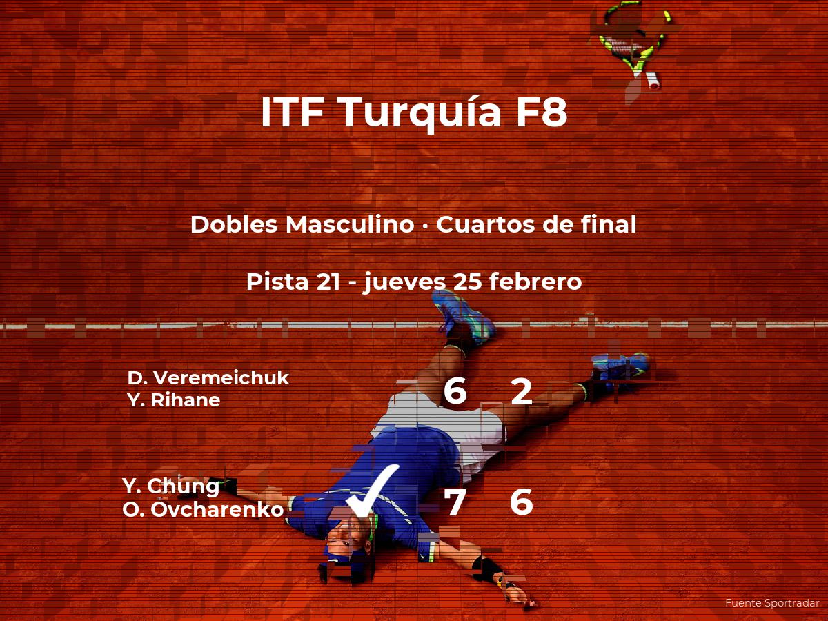 Resultados de tenis en directo: partido Yunseong Chung y Oleksandr ...