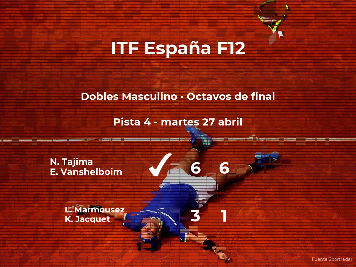 Resultados de tenis en directo: partido Naoki Tajima y Eric Vanshelboim ...