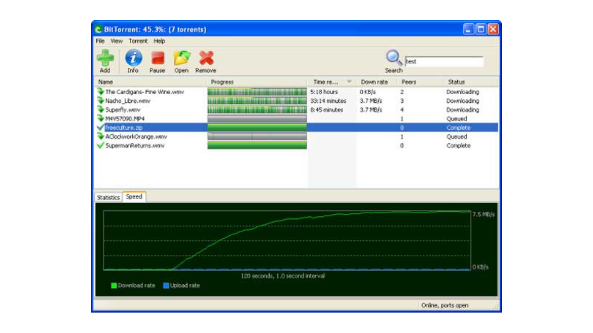20 años de BitTorrent, el mítico protocolo que cambió nuestra manera de ...