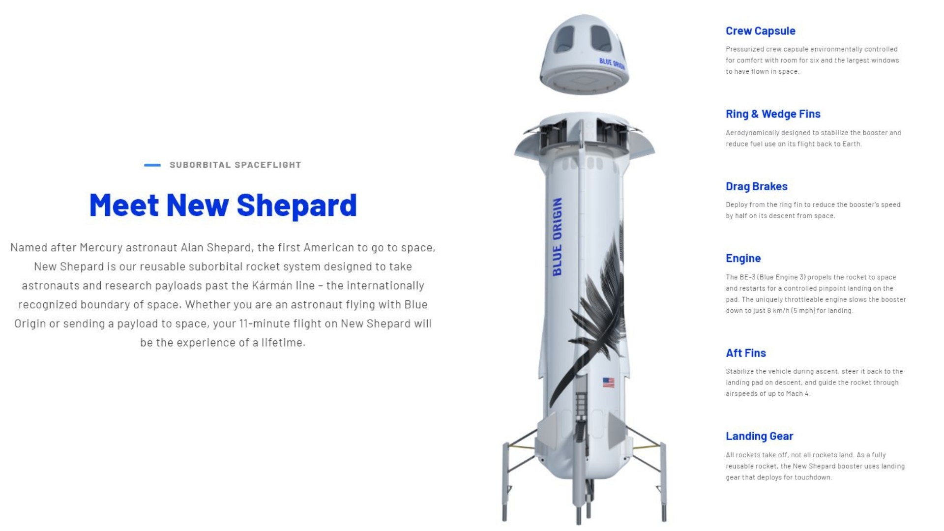 Así es New Shepard, el cohete de Jeff Bezos que va a llevar a Jesús ...