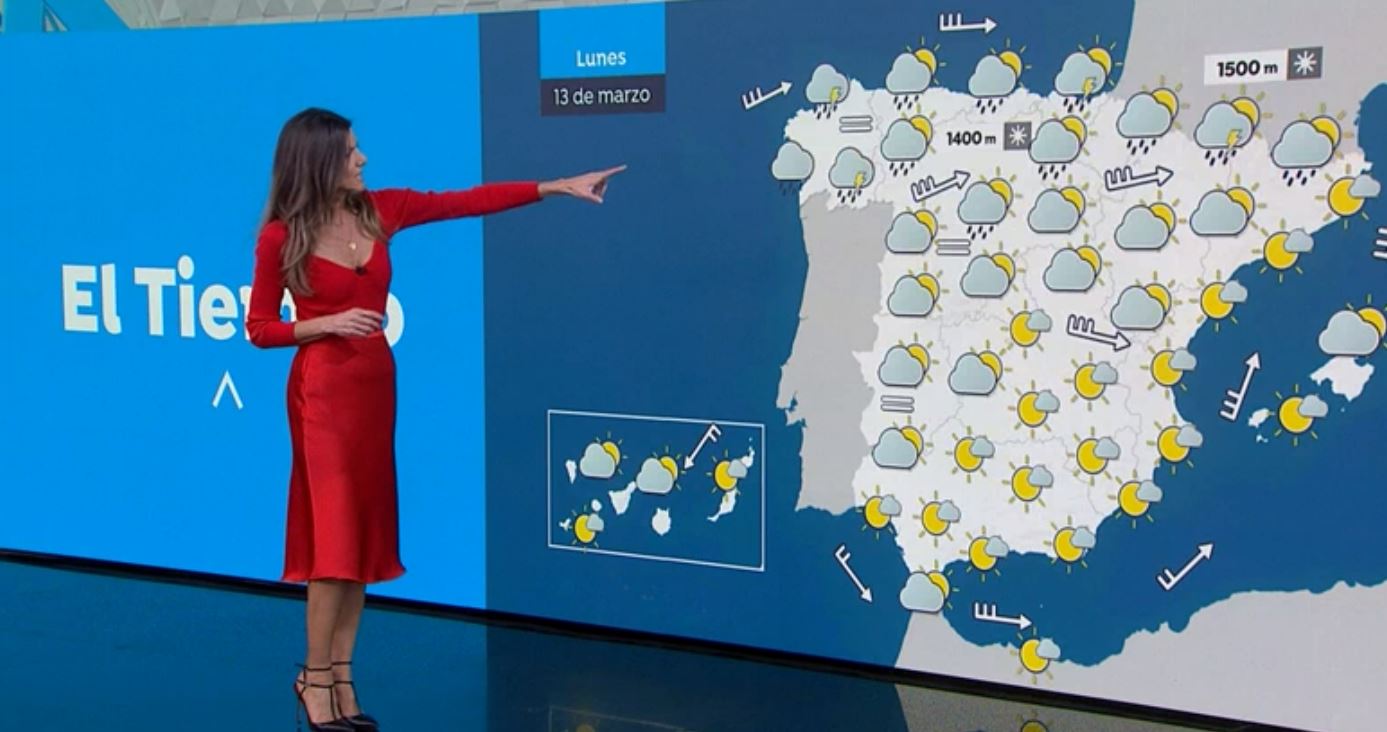 Himar González avisa del cambio para esta semana: "Las temperaturas ...