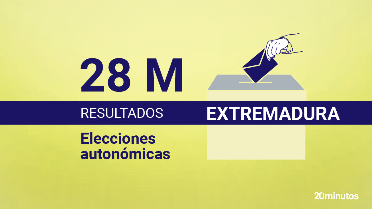 Resultados de Extremadura en las elecciones autonómicas extremeñas 2023: mapa de voto