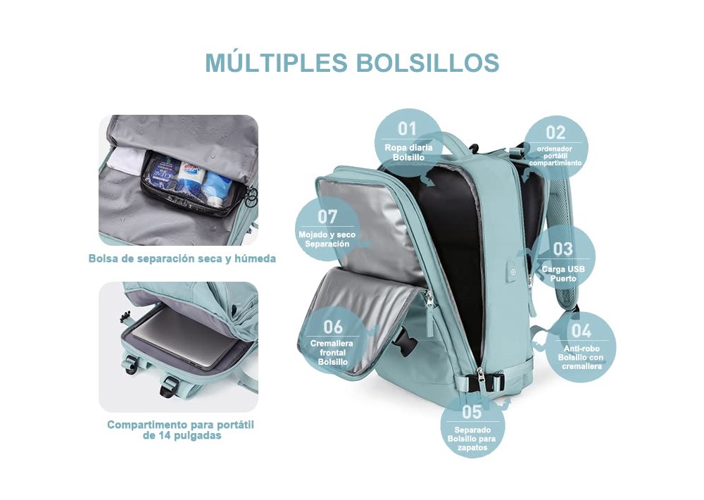 La mochila viral de Amazon para llevar todo lo que necesitas en tu ...