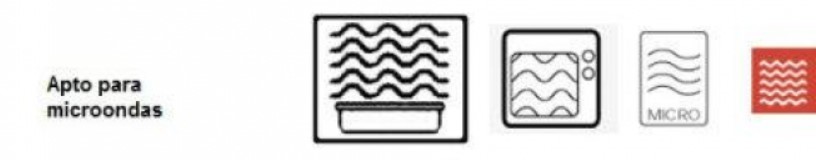 Esto es lo que significa cada símbolo del tupper: ¿los conoces todos?
