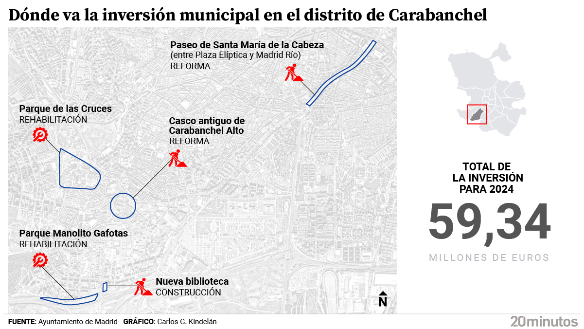 Reforma del casco histórico, del Paseo Santa María de la Cabeza y el ...