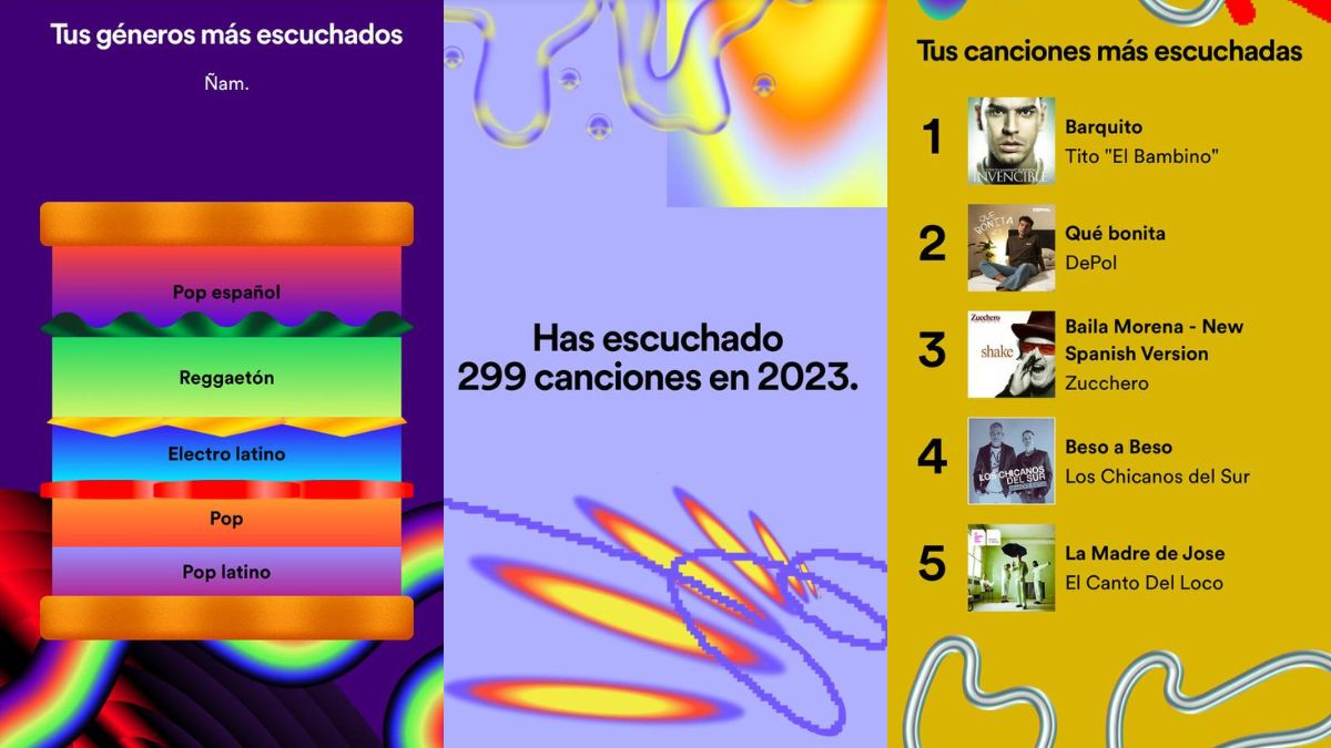 Spotify Wrapped ya está aquí y este año viene con IA: cómo hacer tu resumen musical de 2023 y ...