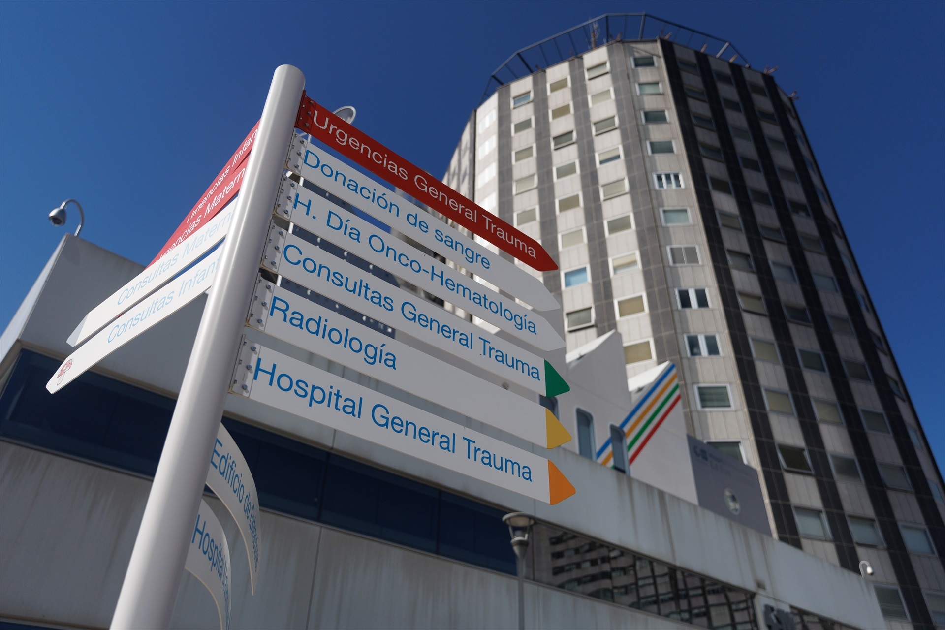 Estos son los hospitales públicos y privados con mejor reputación de España